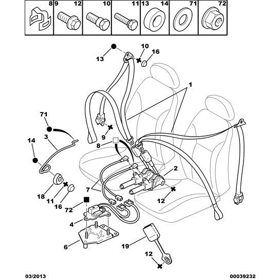 Citroen Dispatch 2016-2020 Diesel Air Conditioning Control Kit | 98 212 976 80 | Citroen Direct ...