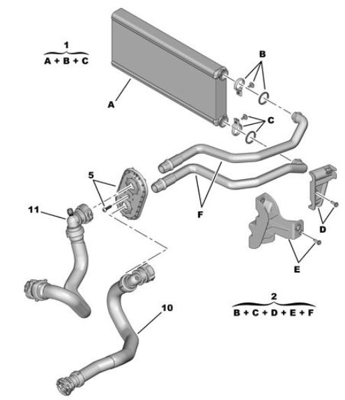 | Genuine Citroen Parts