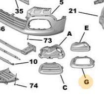 Citroen Berlingo 2018-2022 Outer Fog Light Surround Pair | Citroen Parts